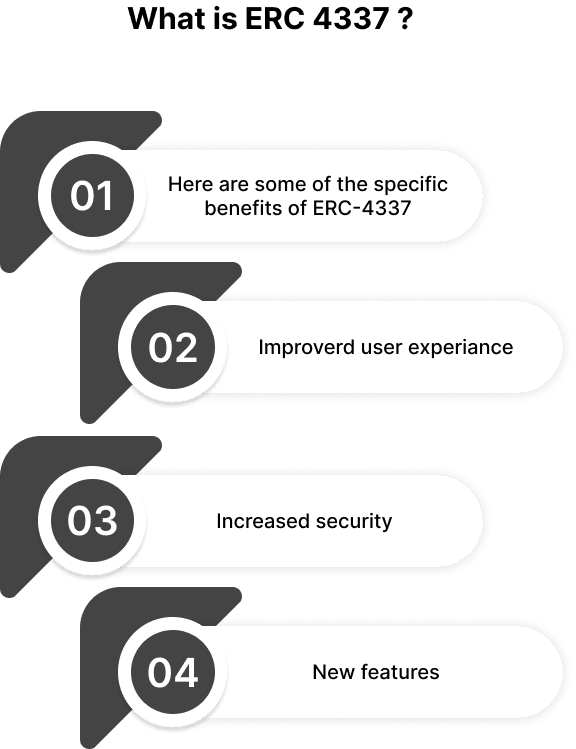 Building a Dapp on ERC-4337 and EIP-2938